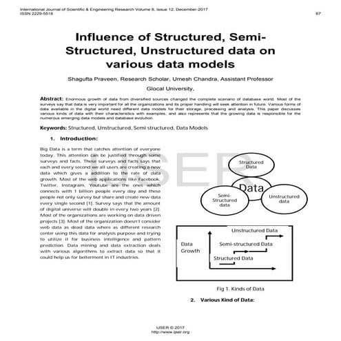Influence Of Structured Semi Structured Unstructured Data On Various