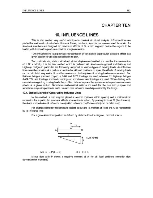 6-Influence lines for statically Determinate structures.pdf