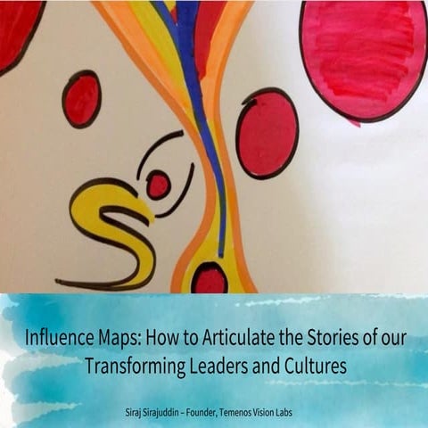 Influence Maps | PDF