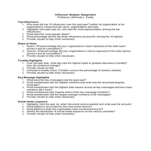 Brand Analysis Assignment | DOCX