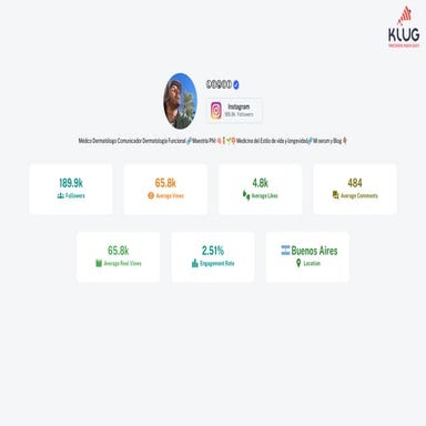 Influencer Insight - Klug (2) pack ahead g.pdf