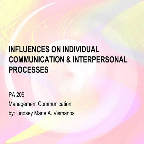 Influences on individual communication & interpersonal processes | PPTX