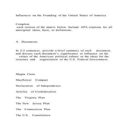 Influences on the Founding of the United States of AmericaComp | PDF
