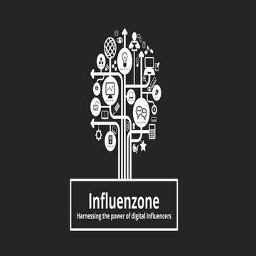 Influenzone Credentials Deck | PDF