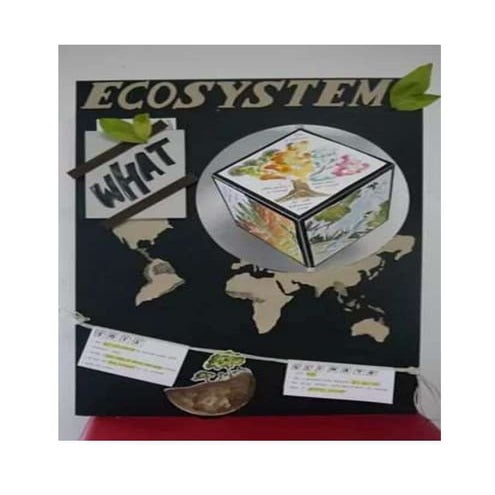 Infographic poster | DOCX