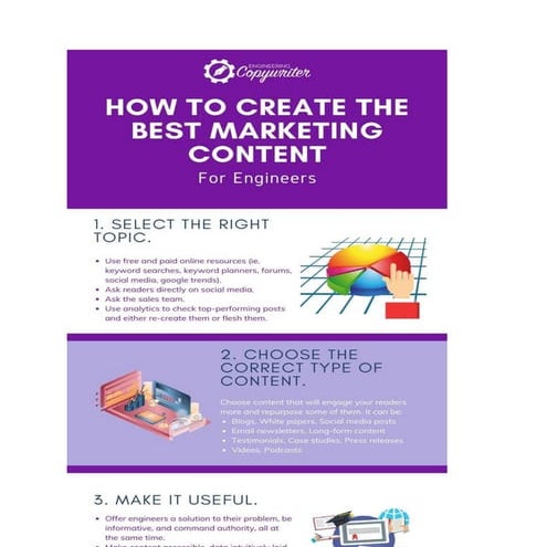 How to create the Best Marketing Content for Engineers | DOC ...