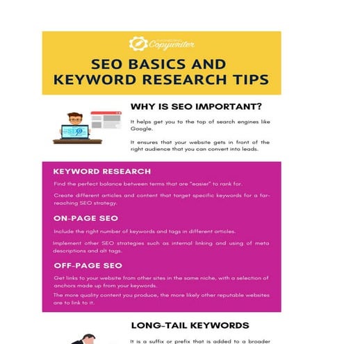 SEO Basics and Keyword Research Tips | PDF