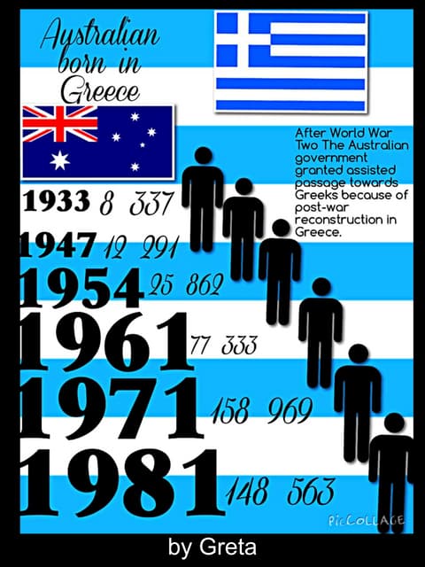 Maria Mead presentations