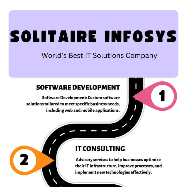 World's Best IT Solution Company | Mohali | PDF