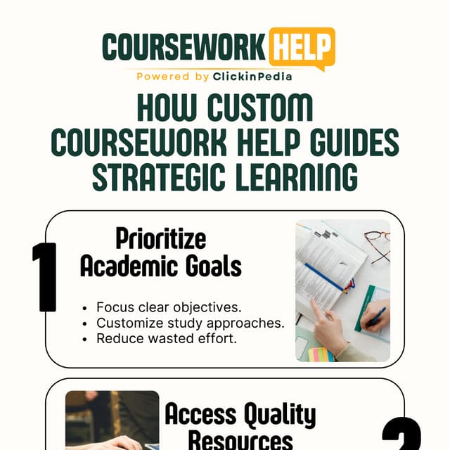 How Custom Coursework Help Guides Strategic Learning | PDF