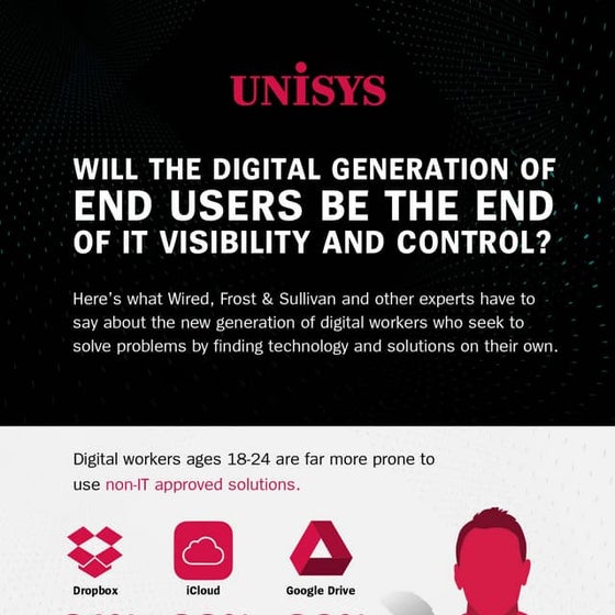 Digital Generation Infographic | PDF