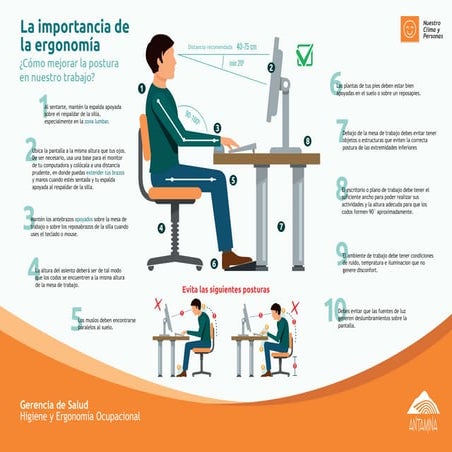 Ergonomia ppt. | PPTX