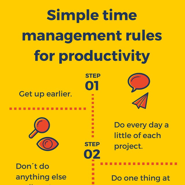 Simple time management rules for productivity | PDF