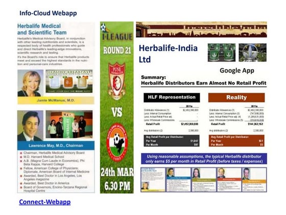 Lokmat herbalife app | PPT