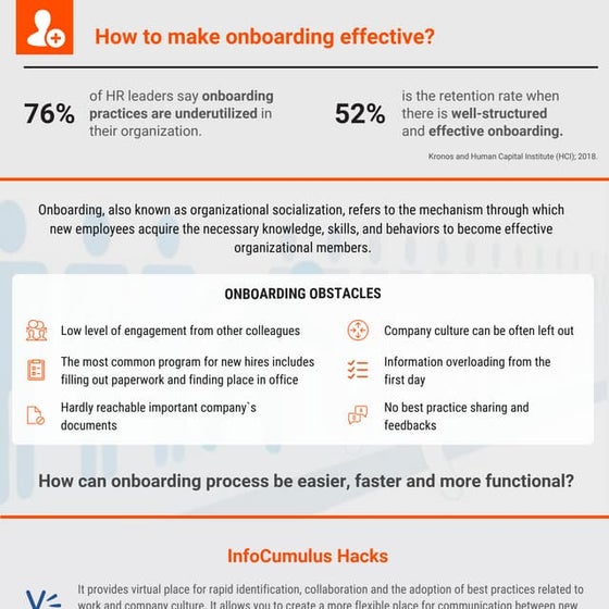 8 mantras of virtual onboarding | PDF