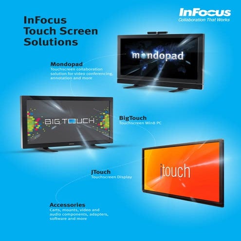 InFocus Solutions Displays | PDF