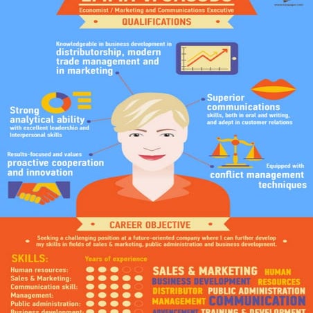 Infographic CV by Eyegager.com