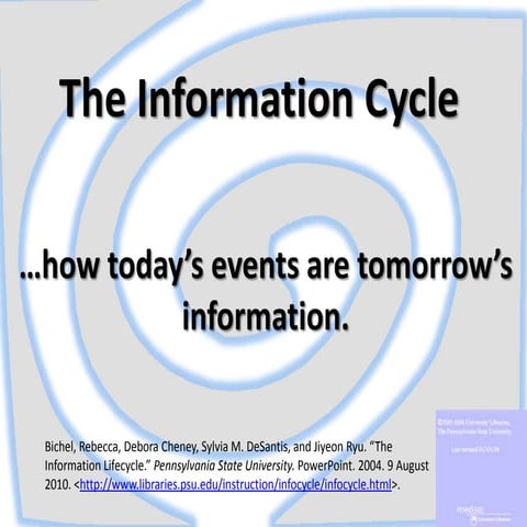 The Information Cycle... | PPTX