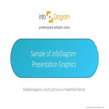 iCharts User Guide - Getting Started with Chart Making | PDF