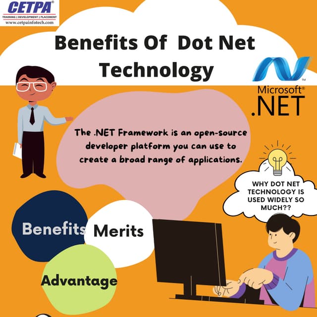 Benefits of Dot Net Technology | PDF