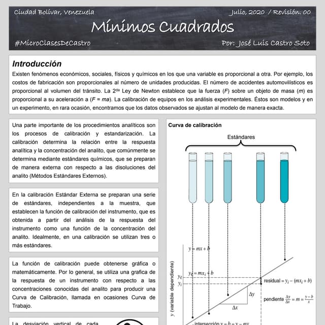 Test de Dixon (Test – Q). Rev. 00 | PDF