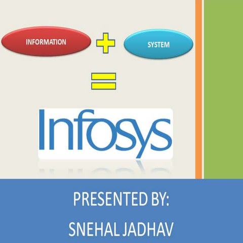 Infosys | PPTX