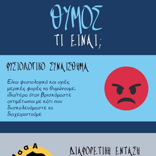 Θυμός: Τι είναι και πως τον διαχειρίζομαι; | PDF