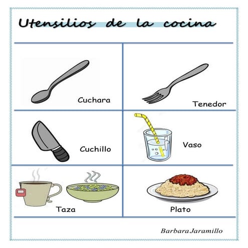 Infogarfia utensilios | DOCX