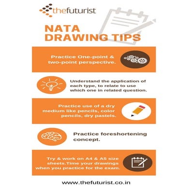 NATA DRAWING TIPS | PDF