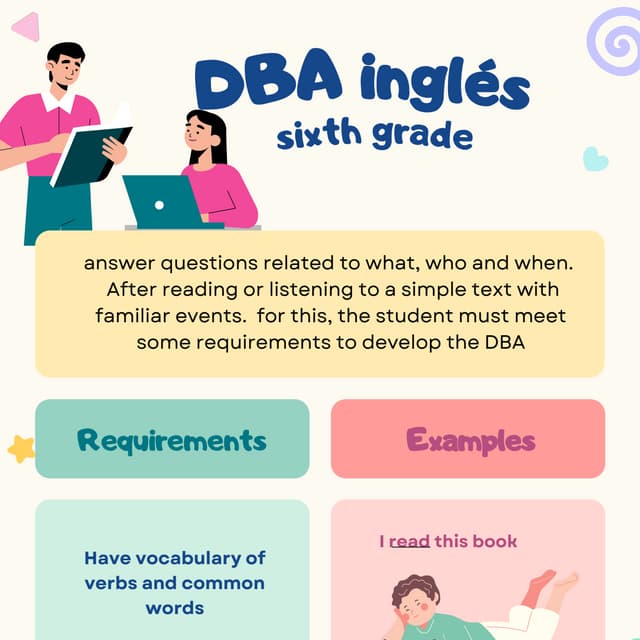 Infografía dba | PDF