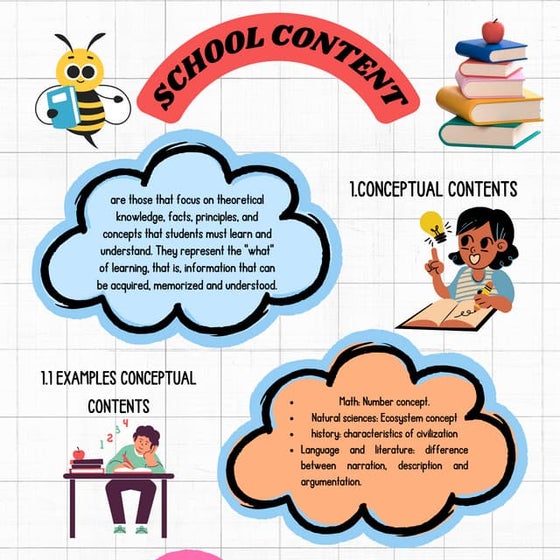 Intra-Disciplinary Approaches in Education | PPT