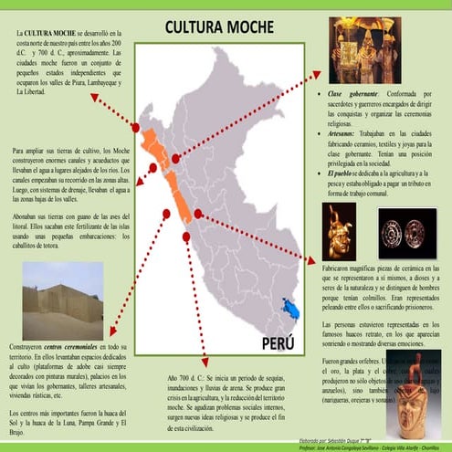 Metalurgia Moche | PPTX
