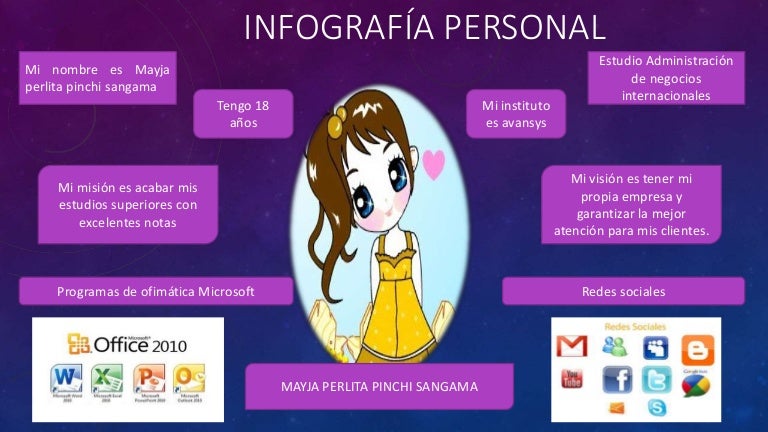 Infografía personal