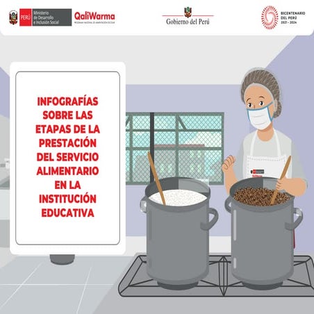 Infografías etapas PSA - 2023.pdf