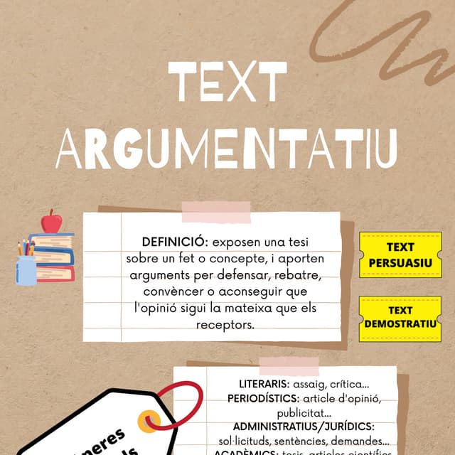 Infografía TEXT ARGUMENTATIU.pdf