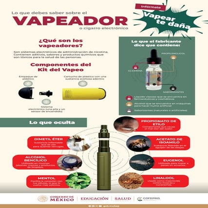 INFOGRAFIA-3_LOS-RIESGOS-DE-LOS-VAPEADORES-comprimido.pdf