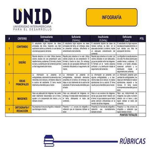 RUBRICA PARA INFOGRAFÍA O ESQUEMA.pdf