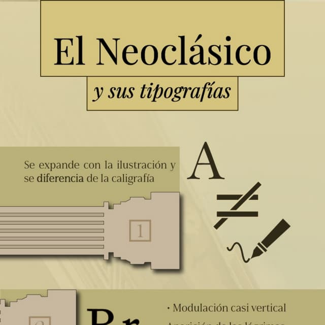 Tipografías en el Neoclásico - Adrian Martínez.pdf