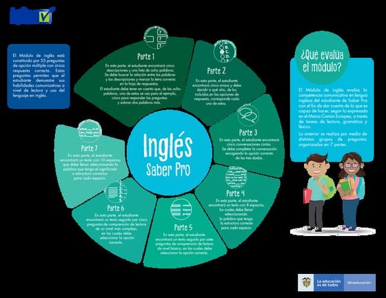 English Tenses Chart _Table.pdf