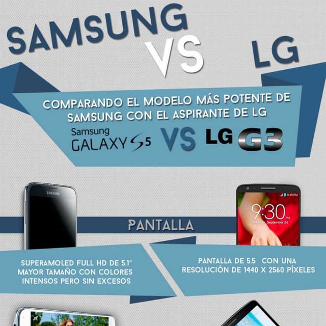 Infografia lg-vs-samsung | PDF