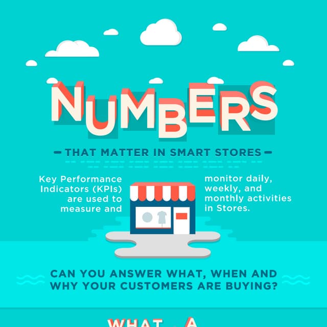 Numbers that Matter in Smart Stores - Infographic | PDF