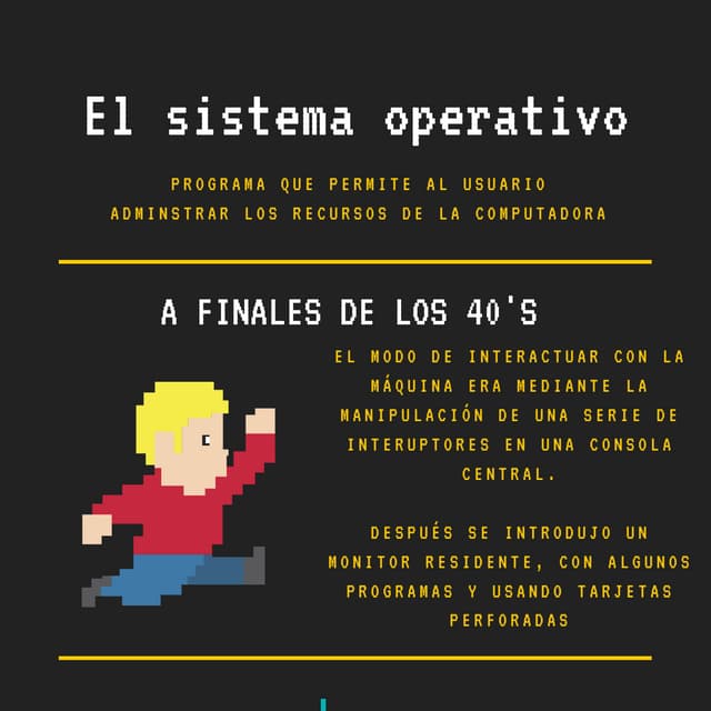 Infografía SO | PDF | Operating Systems | Computer Software and Applications