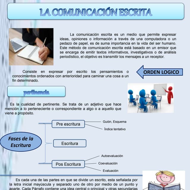 COMUNICACIÓN ESCRITA | PPTX
