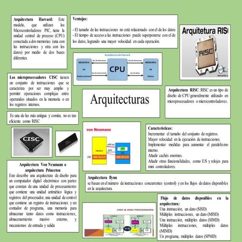 Redes | DOCX | Computing | Technology & Computing