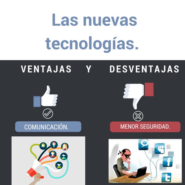 Tecnologia E Informatica Infografia De Ventajas Y Desventajas Del Internet