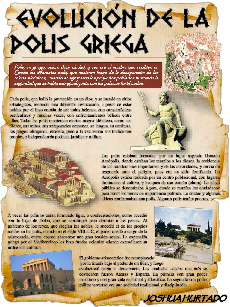 Infografia De La Evolucion De La Polis Griega - vrogue.co Infografia De La Evolucion De La Polis Griega - vrogue.co