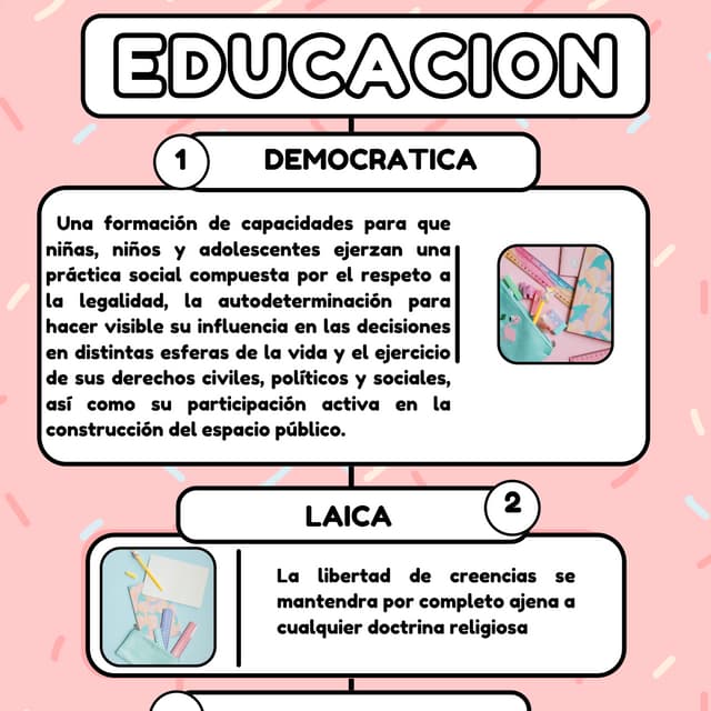Infografia de los Conceptos de Educacion..pdf