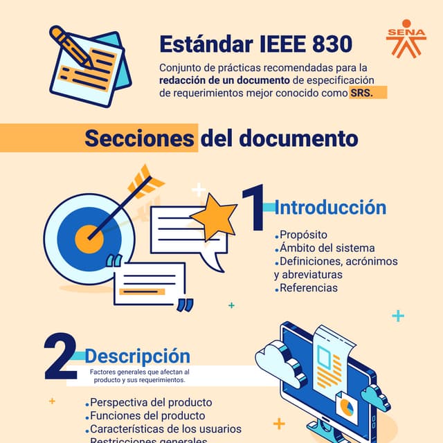 Infografia estandar ieee830 | PDF | Technology & Computing