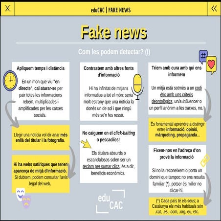 Comprehensive Guide to Detecting and Avoiding Fake News in Media | PDF