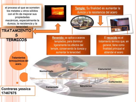 Catalogo IKT | PDF | Computing | Technology & Computing